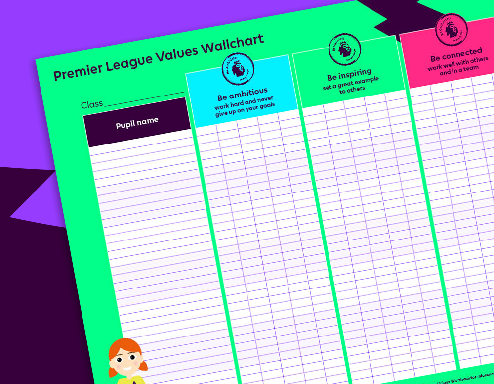Premier League Primary Stars | Premier League Values Wallchart